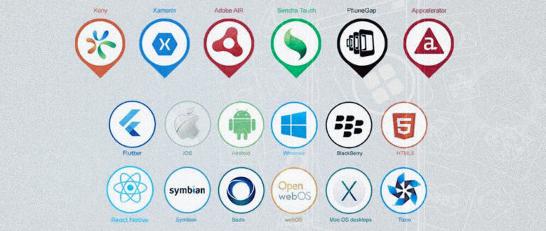 How to Choose the Right Mobile Platform for Your Mobile App