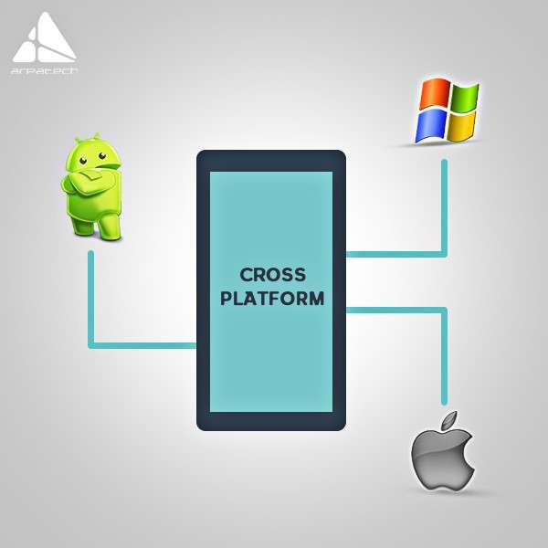 How to Build Cross-Platform AR Apps with ARKit & ARCore