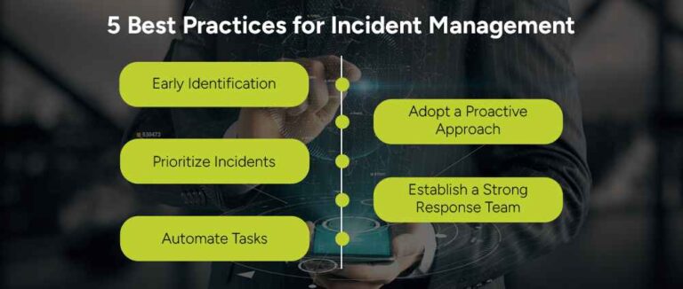 What Is Incident Management? Key Concepts Explained