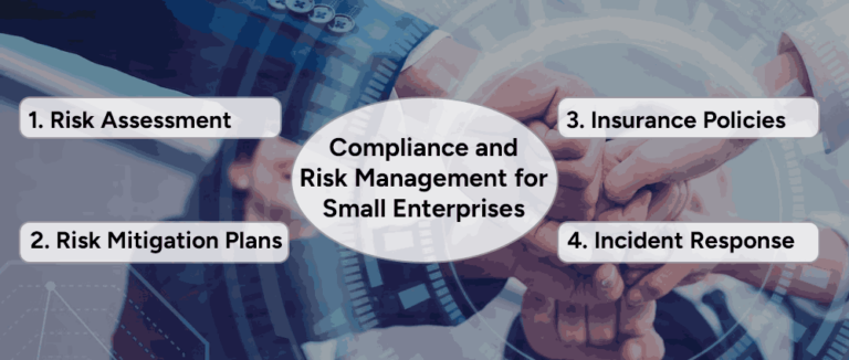 How to Navigate Compliance Strategies for SMEs