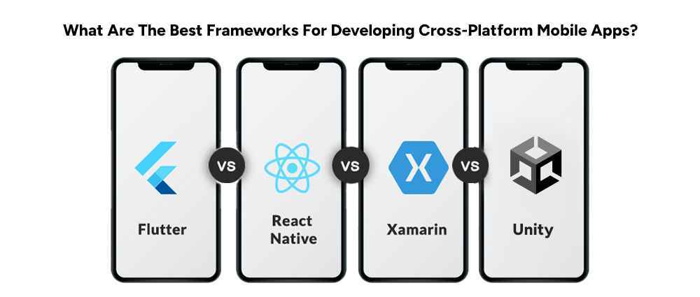 Best Cross-Platform App Frameworks to Use in 2025